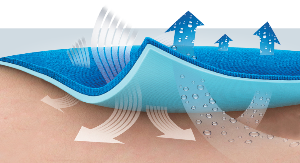 NAN YANG TEXTILE GROUP | Fabric-new